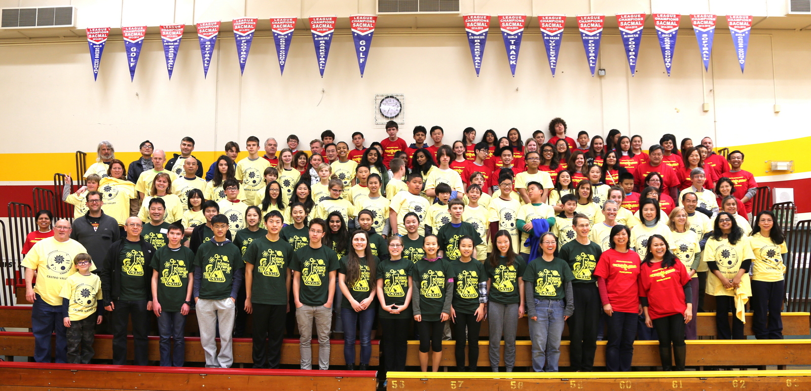 FAQs for Canyon, Creekside, and CVHS – Castro Valley Science