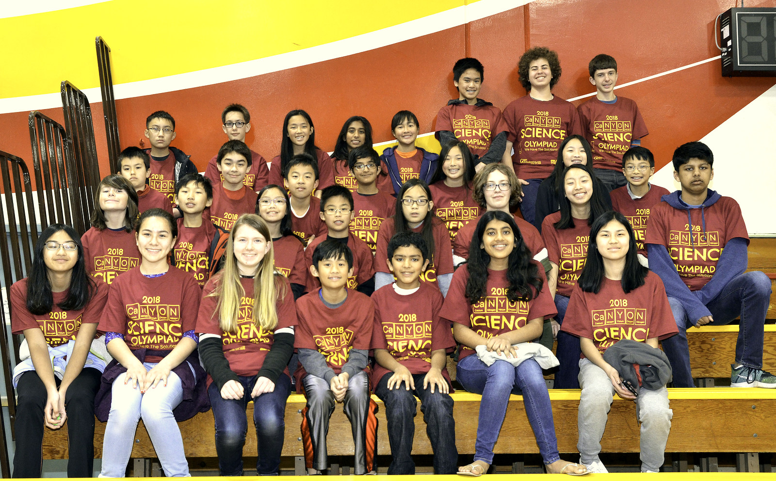 Middle School – Castro Valley Science